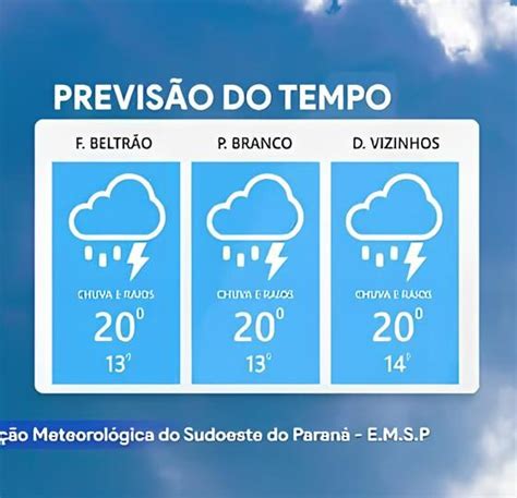 Onda De Frio Em Hortolândia O Que Esperar Do Clima E Como Se Preparar