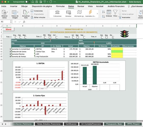 Herramienta De Análisis Financiero Y Control Presupuestal En Excel As