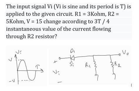 solved the input signal vi vi is sine and its period is t