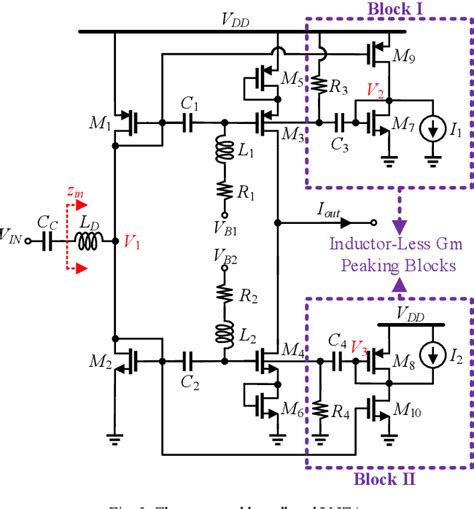Figure 2 From A 09 8 Ghz Highly Linear Saw Less Direct Conversion Receiver Front End For 5g