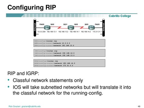 Ppt Ch 7 Distance Vector Routing Protocols Part 1 Of 2 Distance Vector Routing And Rip