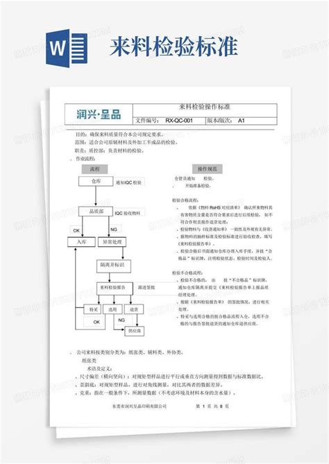来料检验标准Word模板下载 编号loegkvbb 熊猫办公