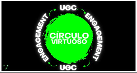 Qué es el UGC y cómo puede transformar tus ventas