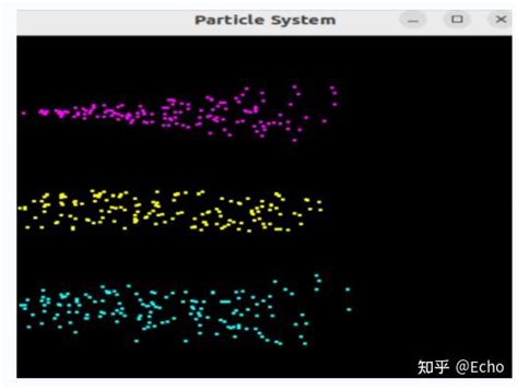 assignment 9 particle systems 知乎
