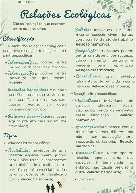 Relações Ecológicas Relações ecológicas Estudos para o enem Ciclo