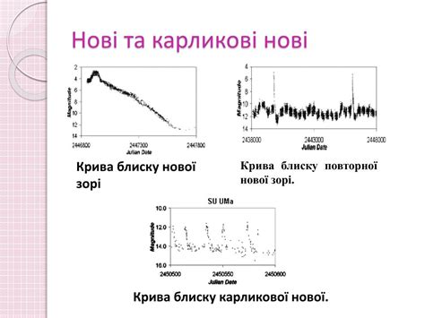 Ppt Презентац I я на тему Powerpoint Presentation Free Download