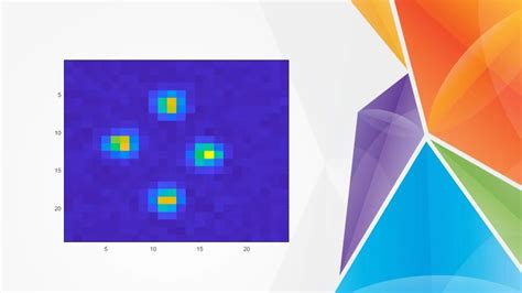 Hyperspectralimaging Techinsights Innovation Specim Spectral Imaging Ltd