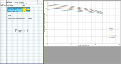 Concrete Cube Test CivilWeb Spreadsheets