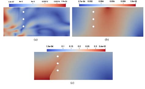 Figure 13 From Transfer Learning Enhanced Physics Informed Neural Network For Phase Field
