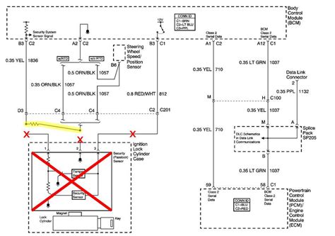 Passlock Passkey 3 Bedradingsschema Uitleg