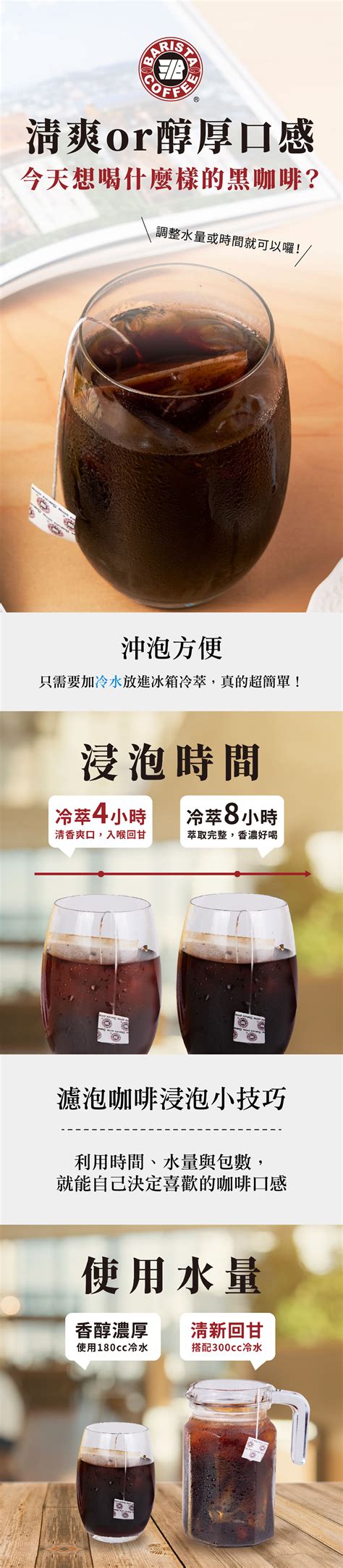 貝瑞斯塔線上市集barista Market 西雅圖極品咖啡