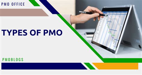 Types Of PMO