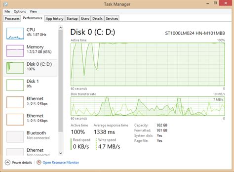 Active Time 100 On Hard Disk Microsoft Community