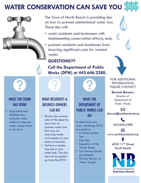 Water Conservation Information