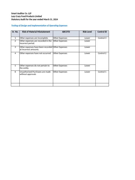 Control Testing P2p Expenses Pdf Audit Verification And