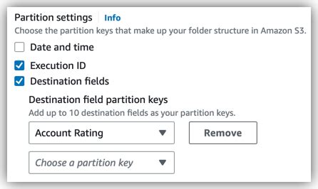 Partitioning And Aggregating Data Output From An Amazon AppFlow Flow