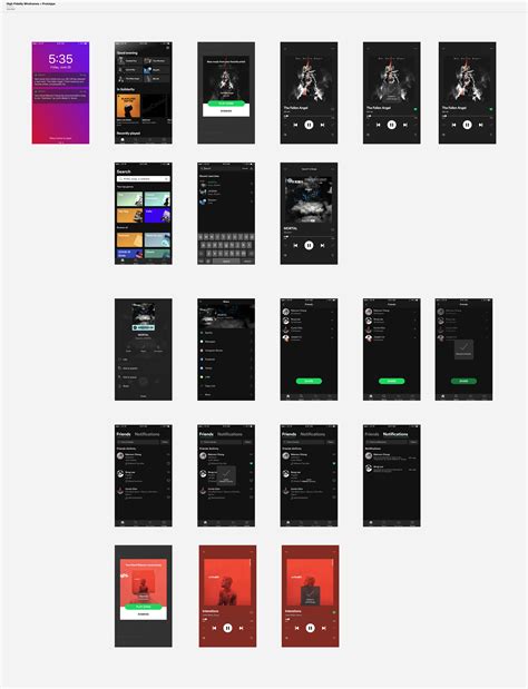 Spotify Adding A Feature Case Study — Home