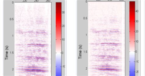 Seismic Data Processing Lab 6 Static Corrections