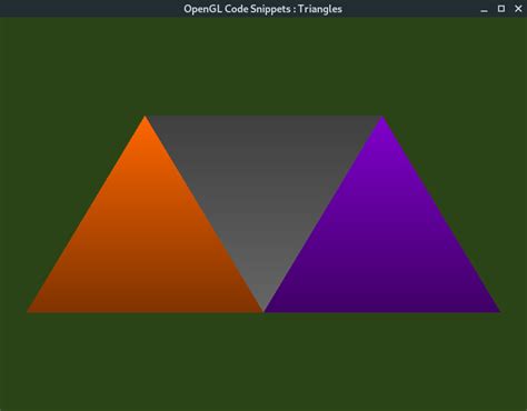 Github Sarvottamananda Gltut Cpp Opengl Code Snippets