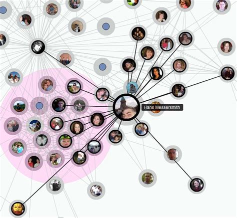 Social Networking Graph Hackerearth At Sarah Bugarin Blog