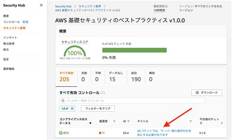 【security Hub修復手順】 S34 S3 バケットでは、サーバー側の暗号化を有効にする必要があります Developersio