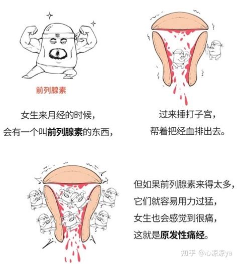 怎么样才能缓解痛经？ 知乎