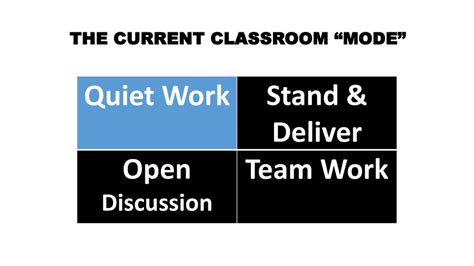 Entry 18 Starter Multiply The Given Ppt Download