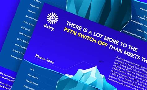 Allie Pennington On Linkedin There Is A Lot More To The Pstn Switch