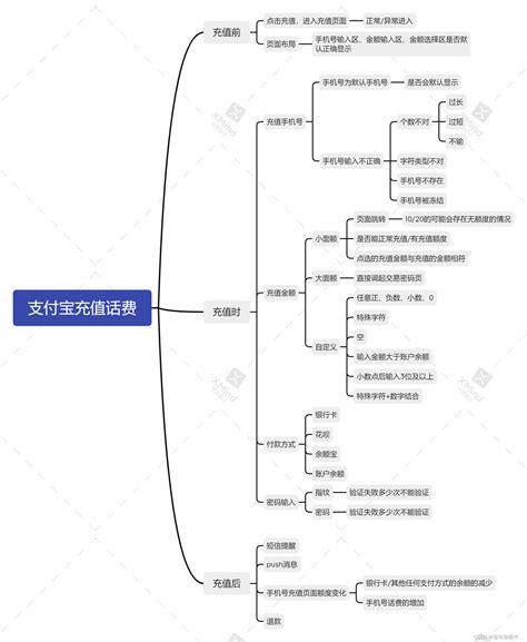 支付宝充值话费话费充值测试用例 Csdn博客