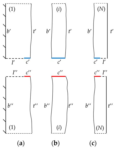 Analysis Of Crack Problems In Multilayered Elastic Medium By A Consecutive Stiffness Method