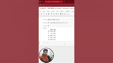 Dataanalysis Pythonic Pythonlearning Coding Data Datascience Youtube