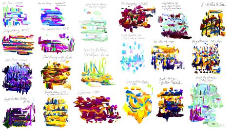 378 Best R Synesthesia Images On Pholder First Grapheme Color World Problems