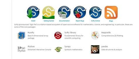 Scipy In 2024 Reviews Features Pricing Comparison Pat Research