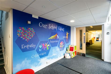 High School Classroom Wall Design