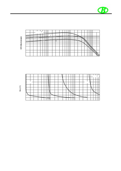 2n3905 Datasheet 3 3 Pages Dgnjdz Pnp Silicon Epitaxial Planar