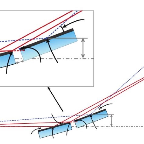 Color Online Schematic Of The Time Resolved Multispectral X Ray Download Scientific Diagram