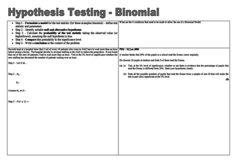 Binomial Hypothesis Tests Teaching Resources