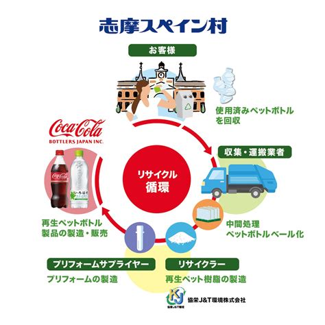“真夏の果実”が大集合！メロン・マンゴー・ピーチの豪華完熟スイーツビュッフェ開催！ グルメプレス