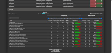 分析c 项目的单元测试覆盖率，提高代码质量 技术栈