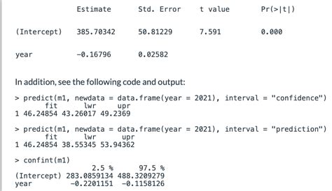 solved estimate std error t value pr t intercept