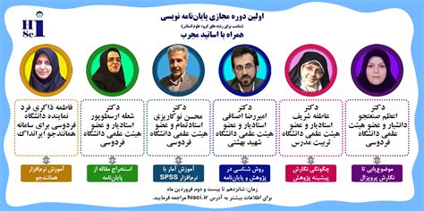 دوره آموزش پایان‌نامه نویسی گروه پژوهشی سلام علم
