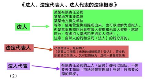 外国法人独资究竟是什么 知乎