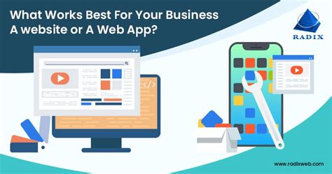 Web Application Vs Website Difference You Must Know