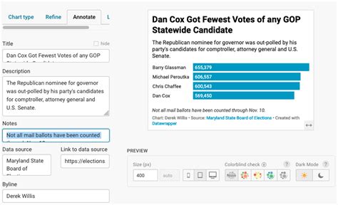 26 Visualizing Your Data For Publication Data Journalism With R And The Tidyverse