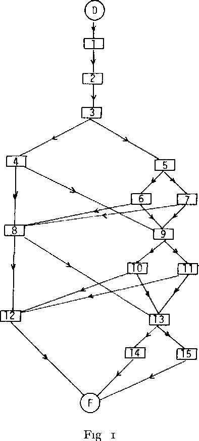 Figure 1 From The Bargaining Set Of A Reinsurance Market Semantic Scholar