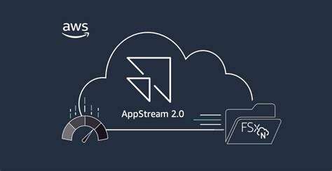 Amazon AppStream Desktop And Application Streaming