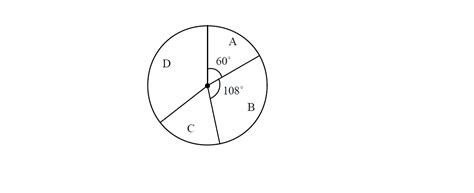 Statistics Tutorial Mathematics Revision
