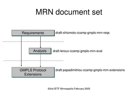 Ppt Mrn Document Set Powerpoint Presentation Free Download Id 4062744