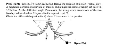Solved Derive The Equation Of Motion Part A Only A